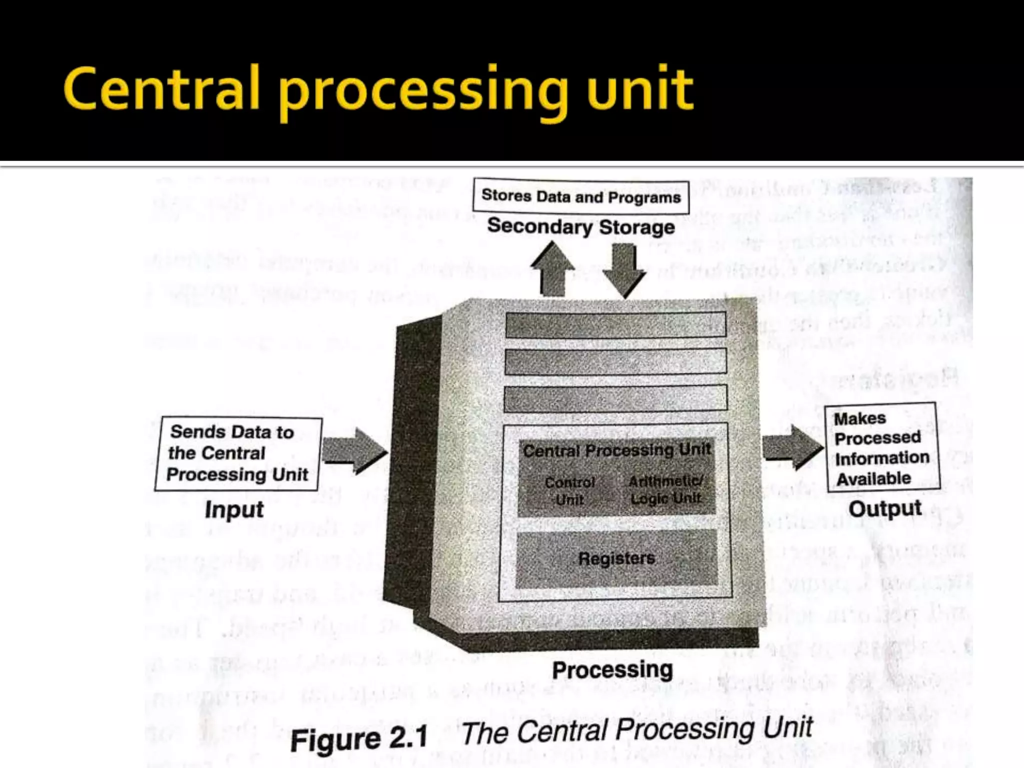 Chap2 comp architecture | PPT
