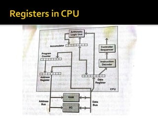 Chap2 comp architecture | PPT
