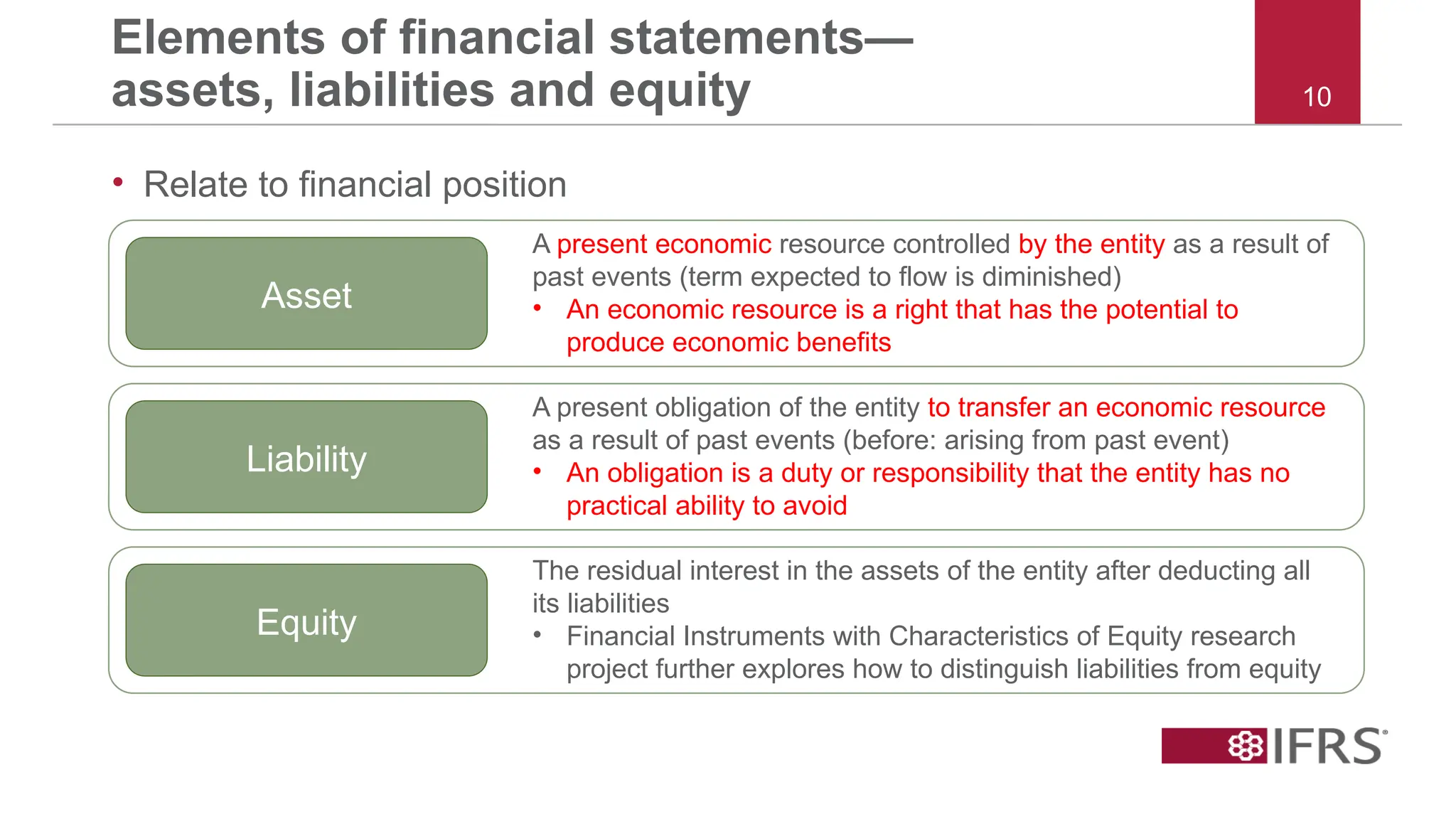 CHAP 2 conceptual framework iasb and each conceptual.pptx