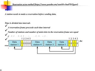 medium access tcpip network layer data link layer | PPT