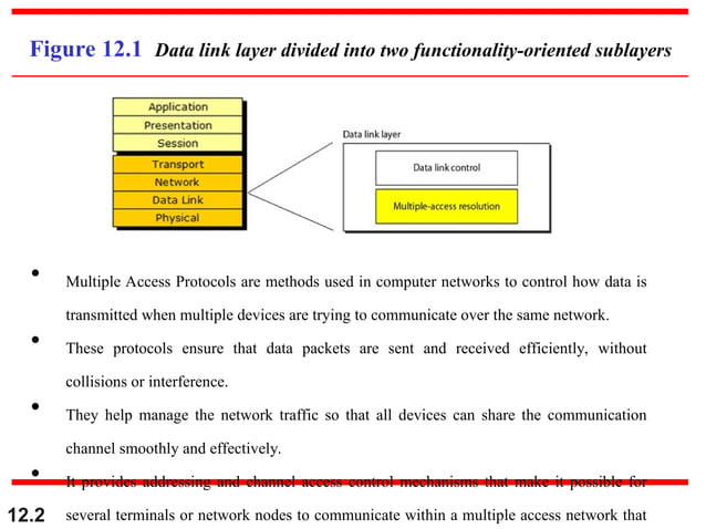 medium access tcpip network layer data link layer | PPT