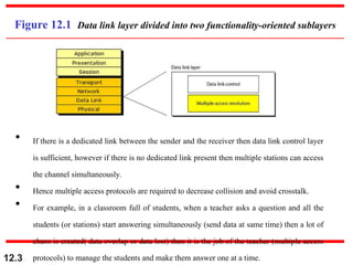 medium access tcpip network layer data link layer | PPT