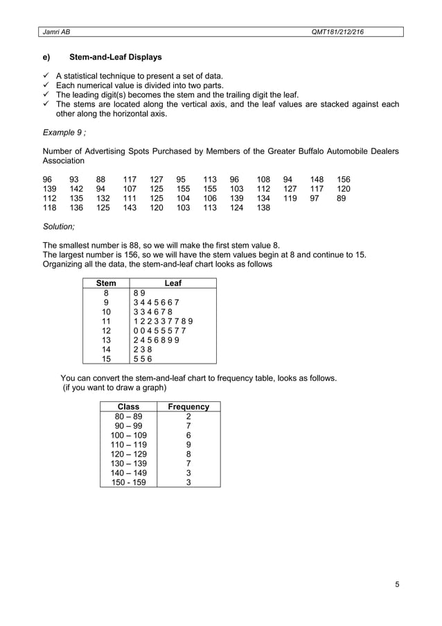 Chap2 data presentation | PDF