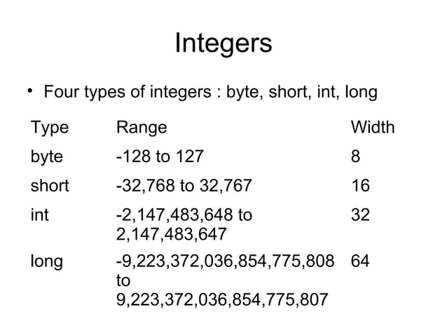 Data types and Operators | PPT