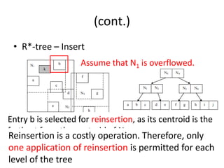 Chap 2 – dynamic versions of r trees | PPTX