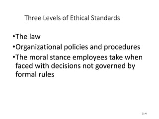 Chap 2 Ethics & SR.ppt
