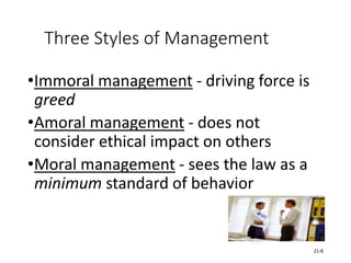 Chap 2 Ethics & SR.ppt