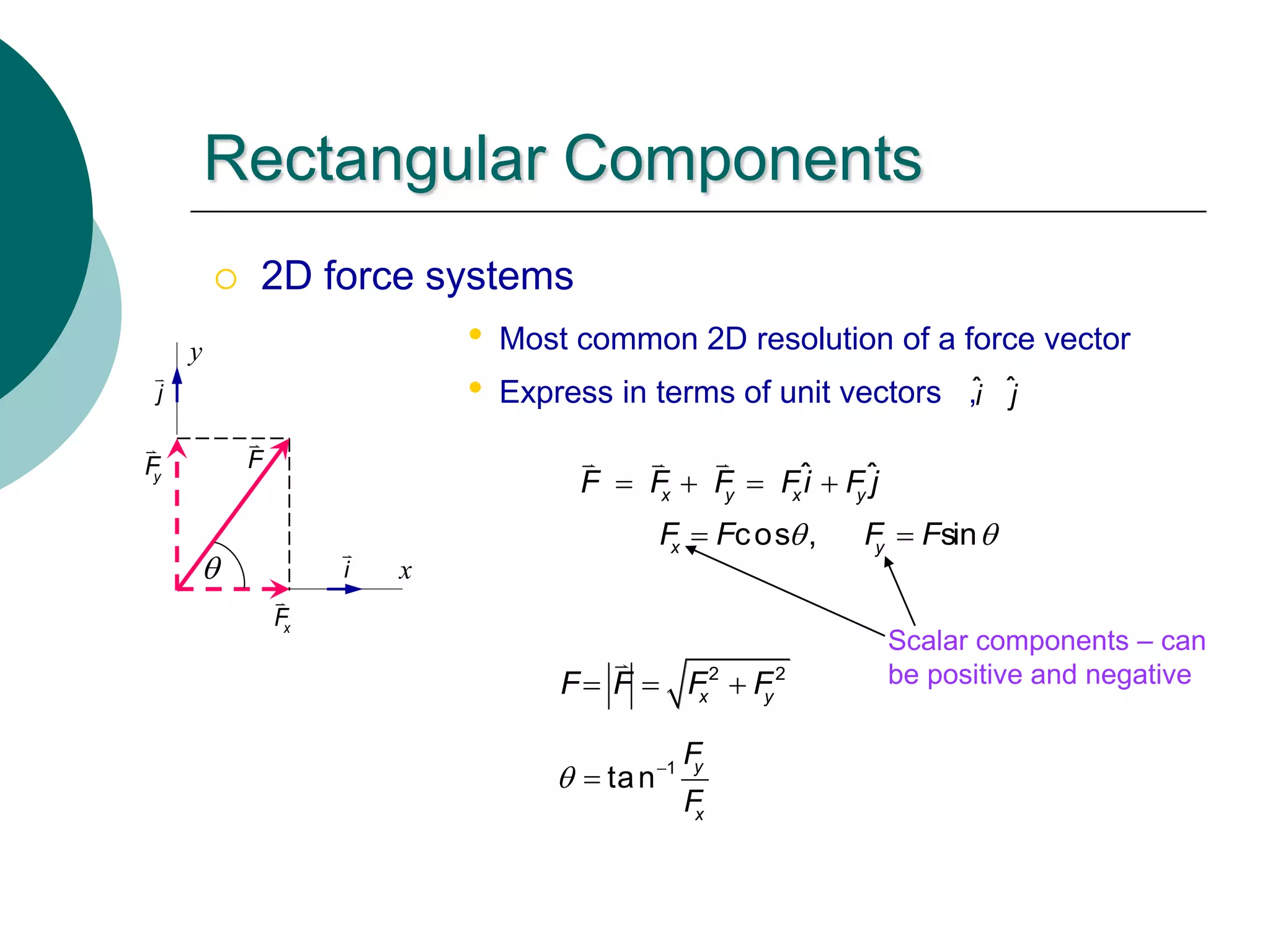 chap2_force_systems - Copy.ppt