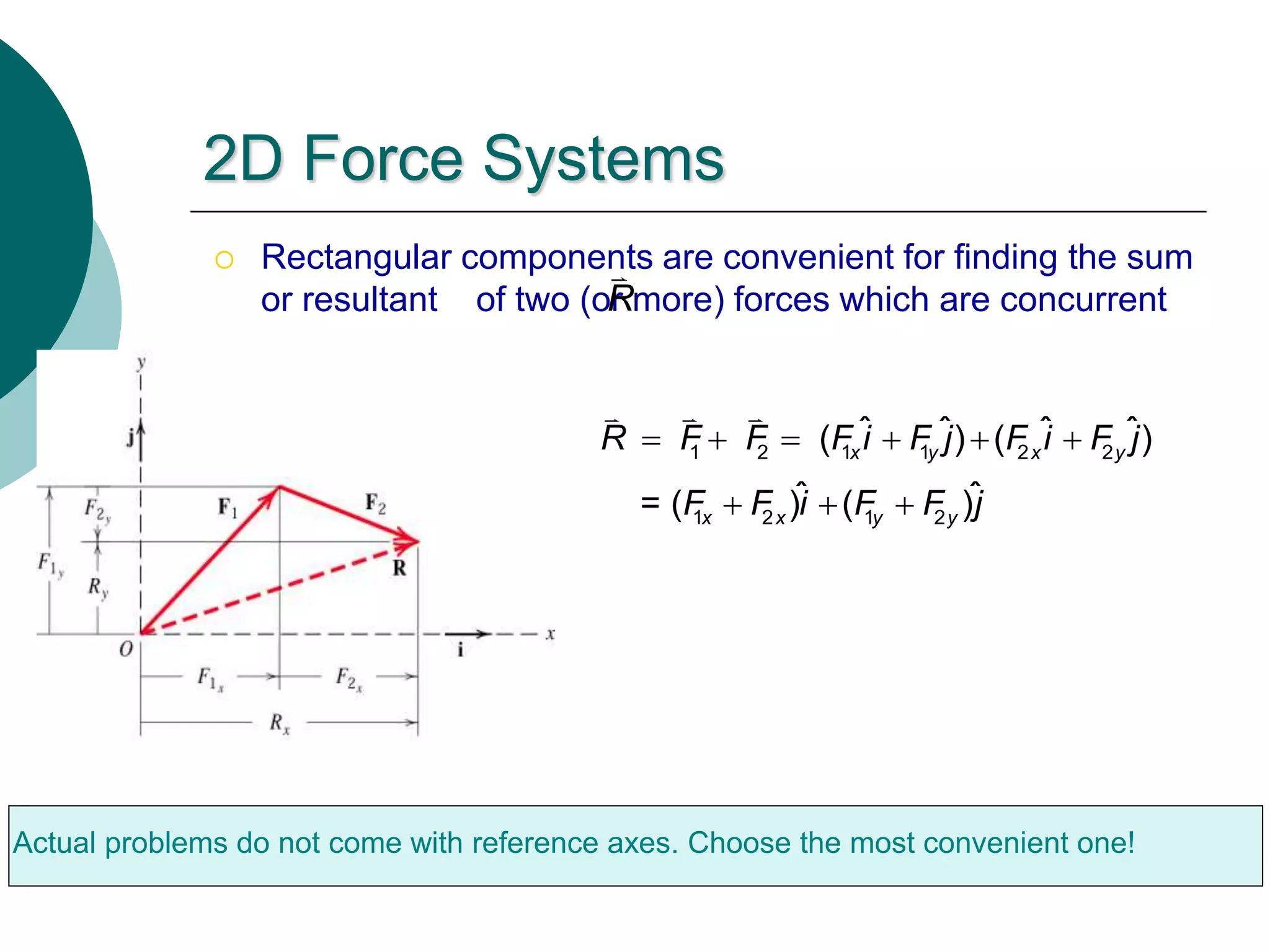 chap2_force_systems - Copy.ppt