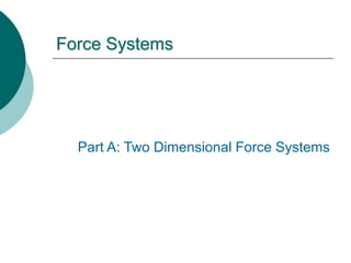 chap2_force_systems - Copy.ppt