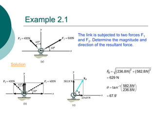 chap2_force_systems - Copy.ppt