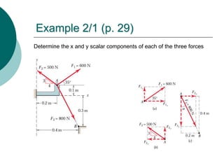 chap2_force_systems - Copy.ppt
