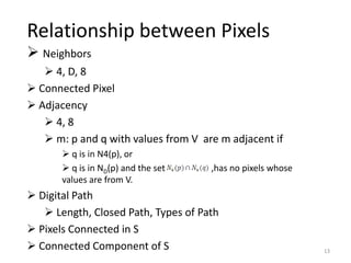 Chap2_HDR_Computer vision material_for _enginerring_stident.pptx