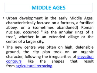 CHAP 2 HISTORICAL OVERVIEW (No Videos).pptx
