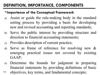 Comprehensive Overview of the Conceptual Framework for Financial ...