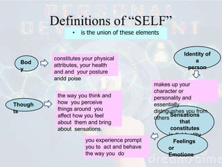 chap2knowingoneself-190630033944.pptx