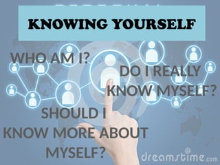 chap2knowingoneselfppt-190630033944.pptx