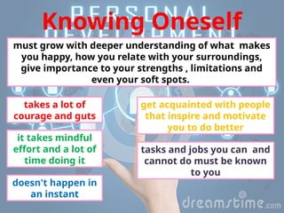 chap2knowingoneselfppt-190630033944.pptx