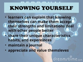 chap2knowingoneself-ppt190630033944.pptx