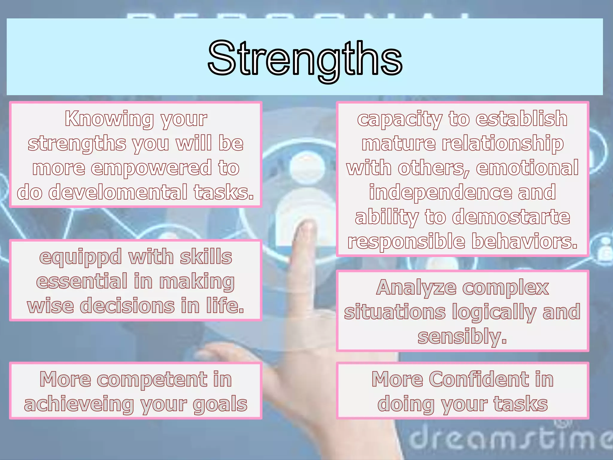 PERDEV- KNOWING ONESELF | PPTX