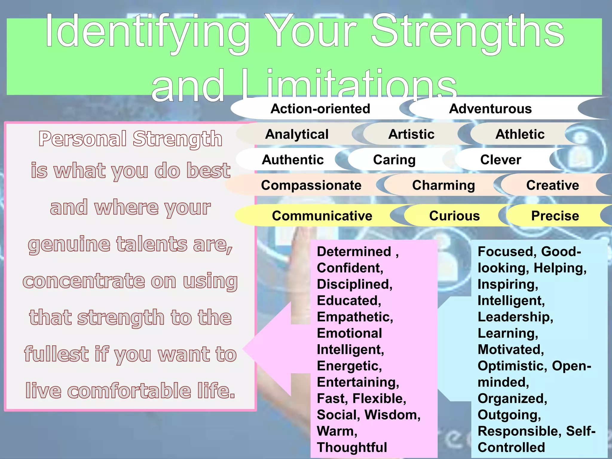 PERDEV- KNOWING ONESELF | PPTX