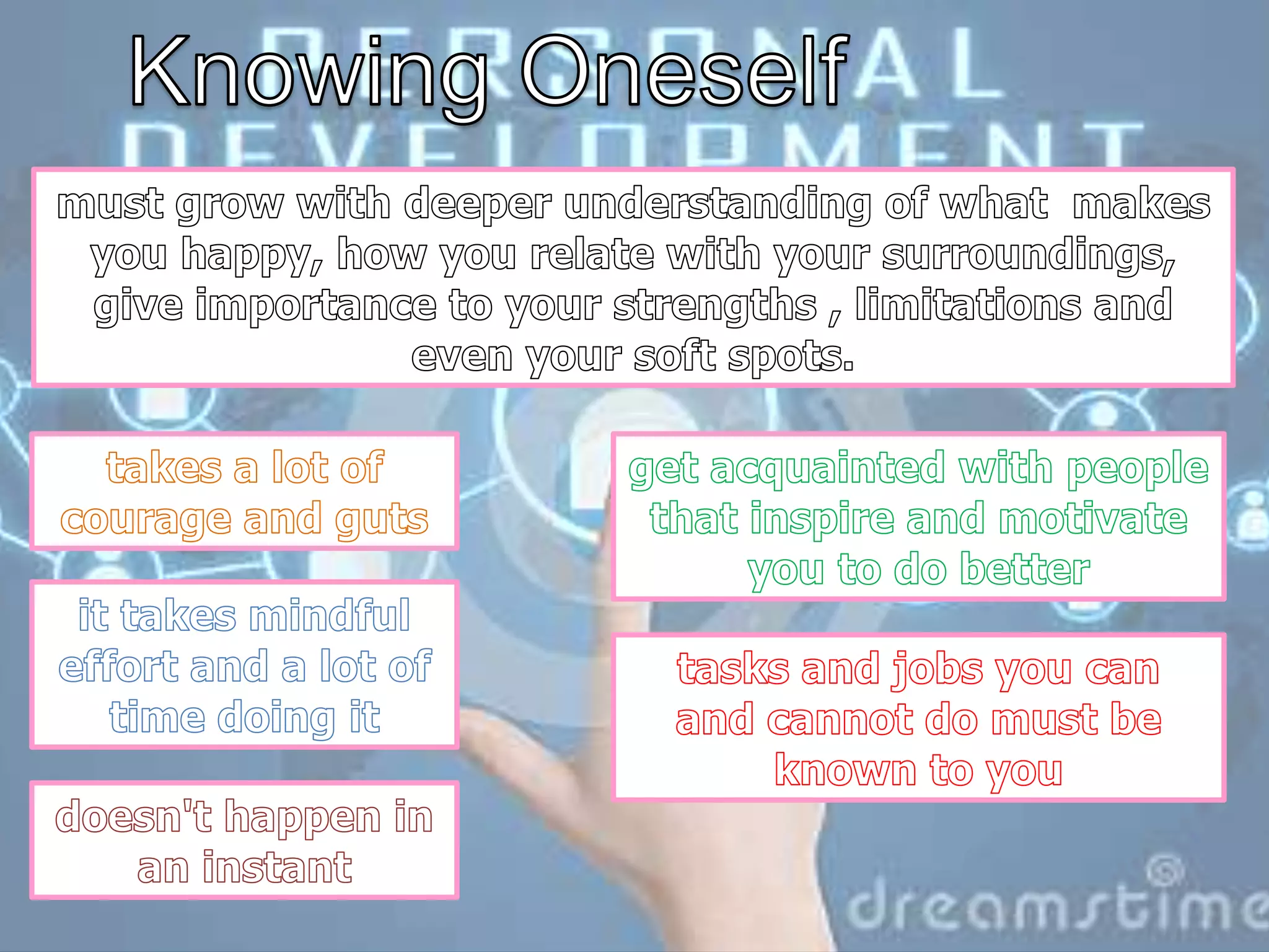 PERDEV- KNOWING ONESELF | PPTX