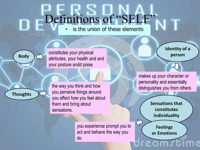 PERDEV- KNOWING ONESELF | PPTX | Genetics | Science
