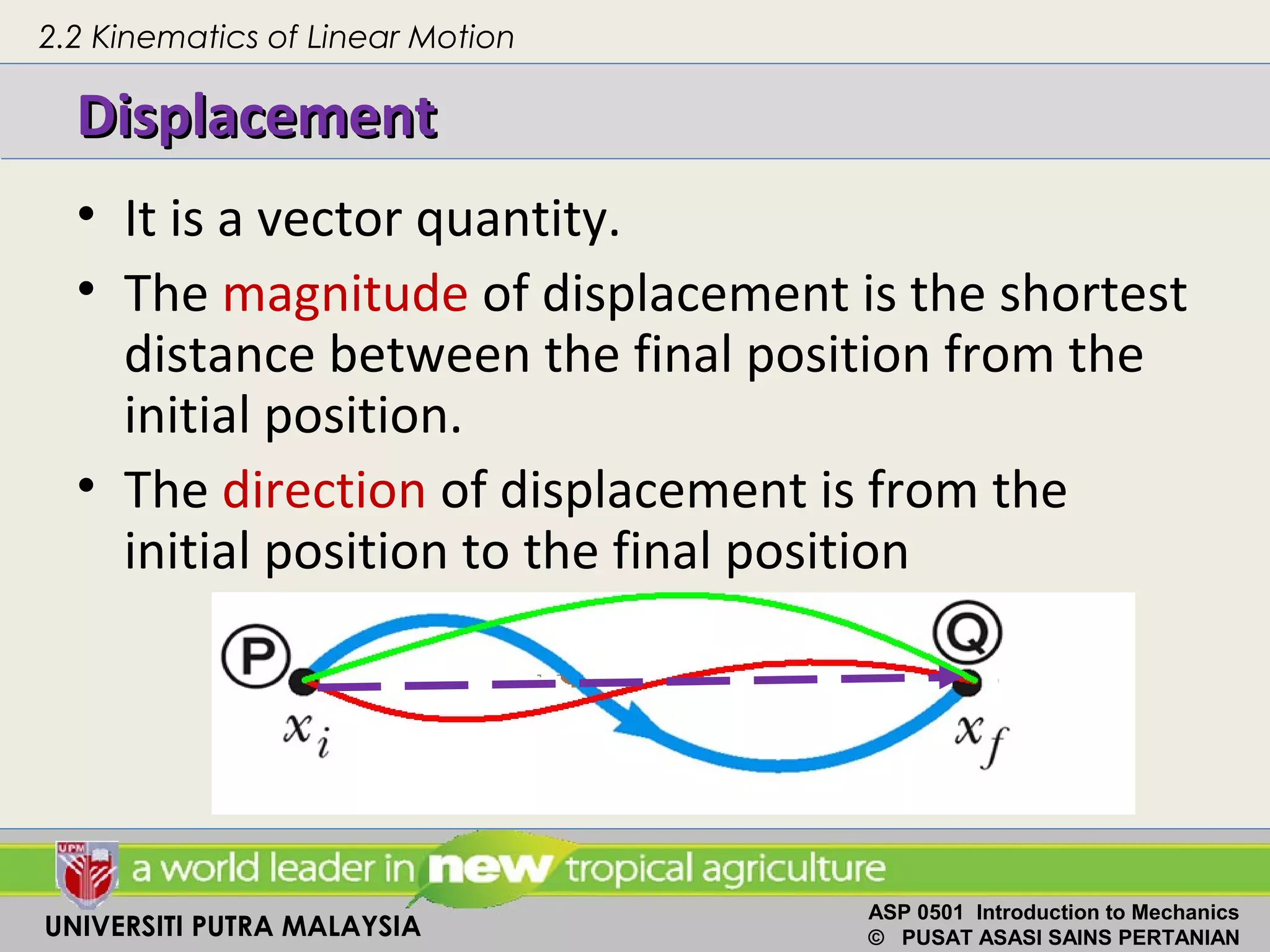 Chap 2 linear kinematics | PPT | Physics | Science