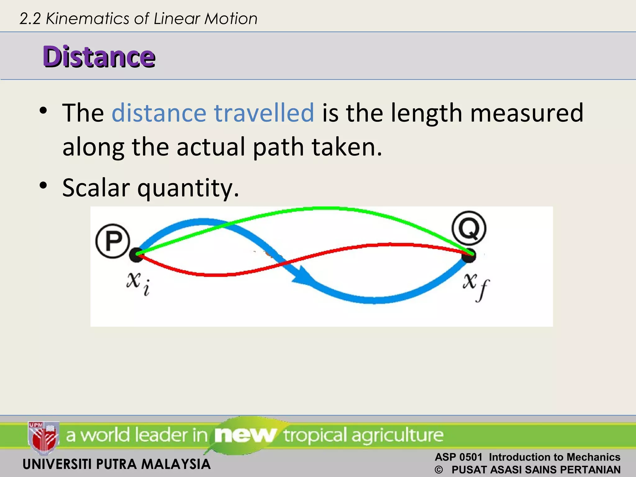 Chap 2 linear kinematics | PPT | Physics | Science