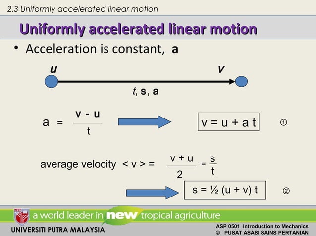 Chap 2 linear kinematics | PPT | Physics | Science