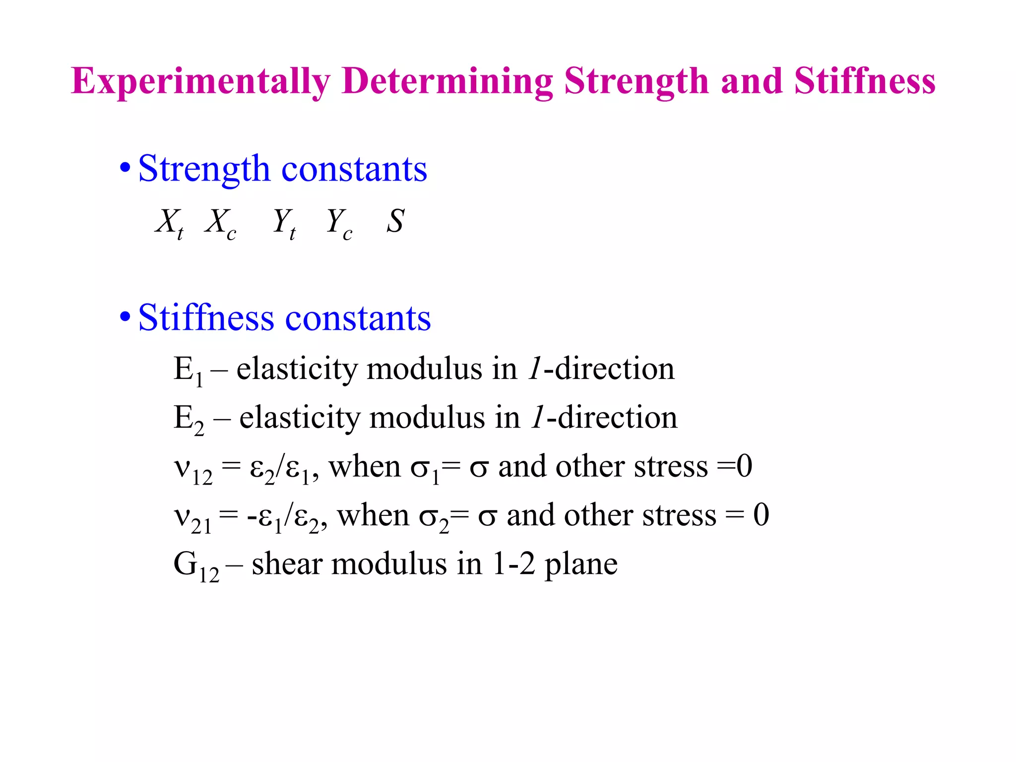 Chap2 Macromechanical Analysis of Lamina.pdf