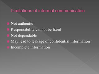 Methods of Communication:Chapter 2 | PPTX