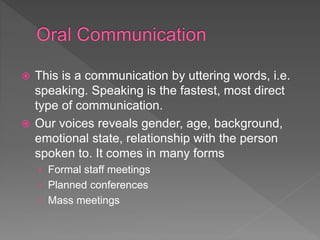 Methods of Communication:Chapter 2 | PPTX