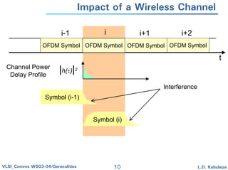 Chap2 ofdm basics | PPT