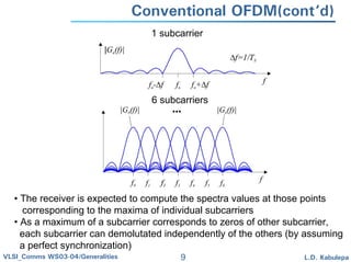 Chap2 ofdm basics | PPT
