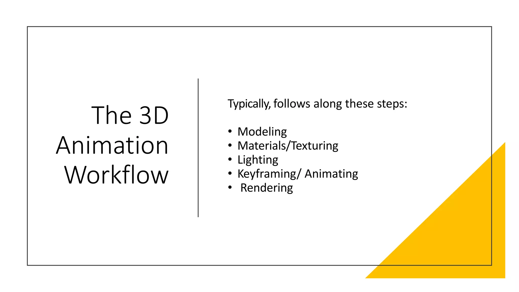 Chap2 Overview of 3D Animation .pptx