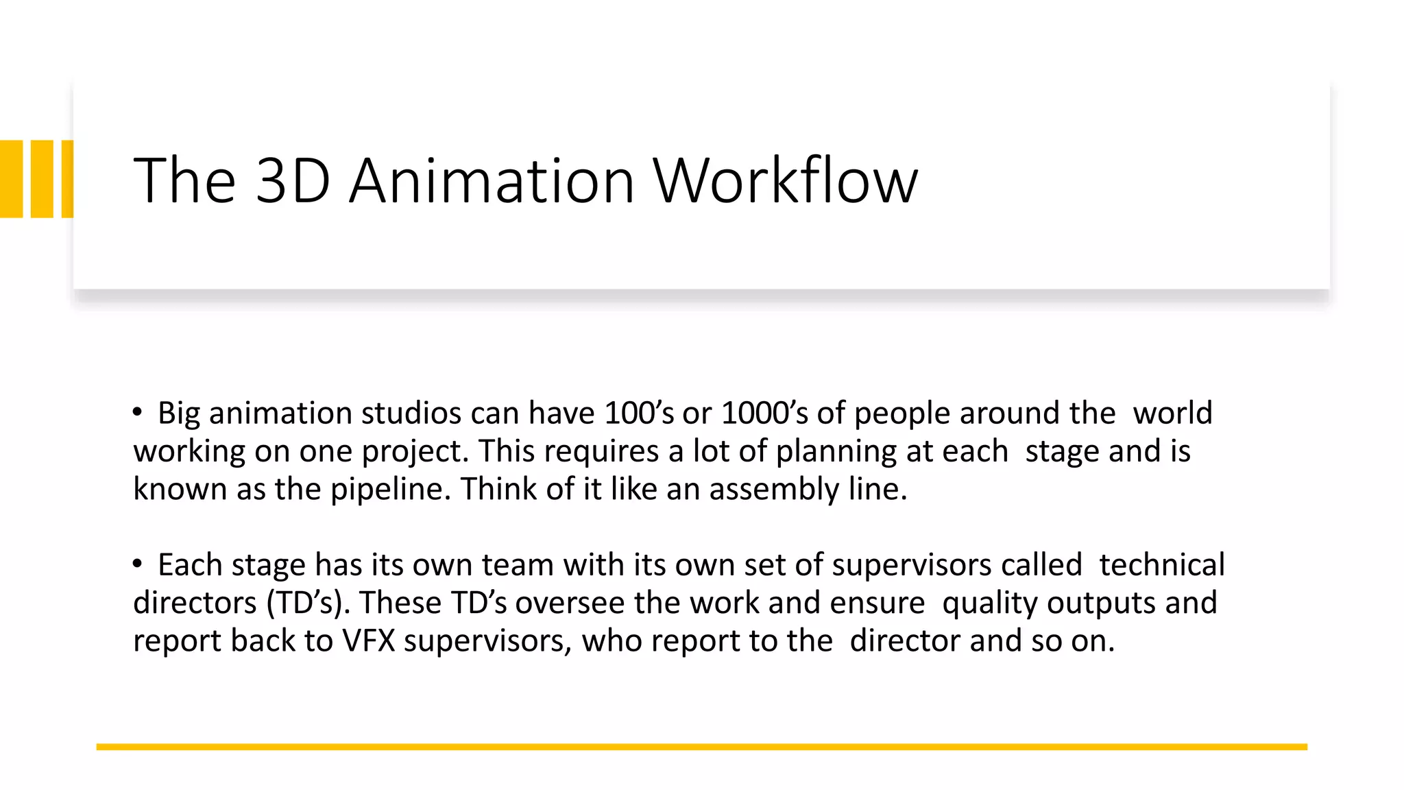 Chap2 Overview of 3D Animation .pptx