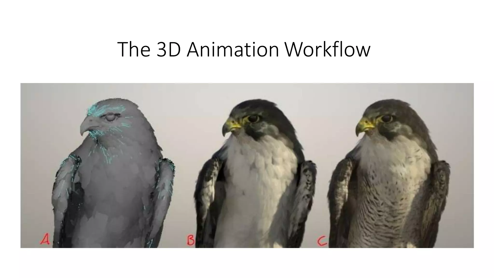 Chap2 Overview of 3D Animation .pptx