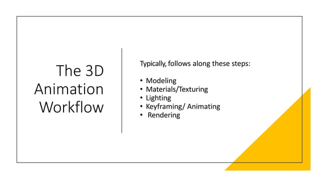 Chap2 Overview of 3D Animation .pptx