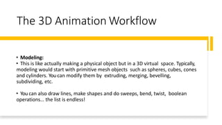 Chap2 Overview of 3D Animation .pptx