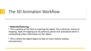 Chap2 Overview of 3D Animation .pptx
