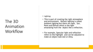 Chap2 Overview of 3D Animation .pptx