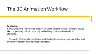 Chap2 Overview of 3D Animation .pptx