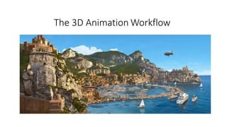 Chap2 Overview of 3D Animation .pptx
