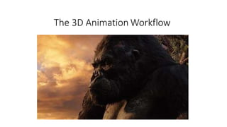 Chap2 Overview of 3D Animation .pptx