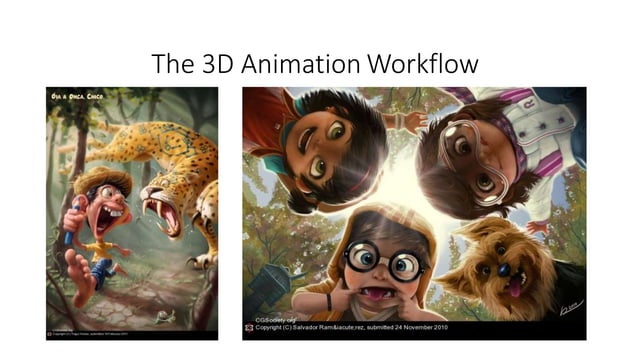 Chap2 Overview of 3D Animation .pptx