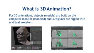 Chap2 Overview of 3D Animation .pptx