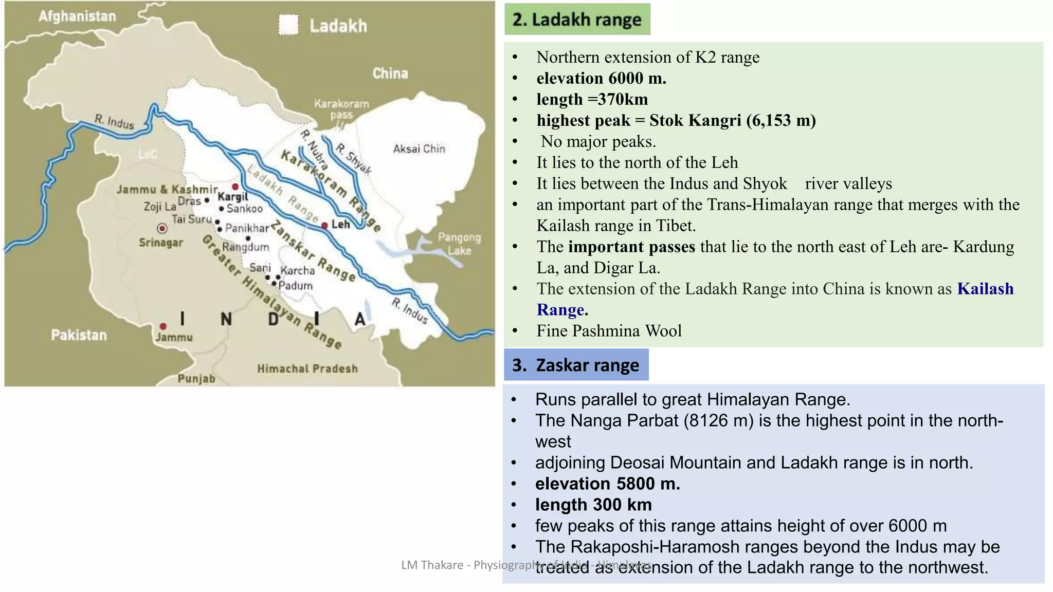 Physiography of India- northern Mountains -Himalayas -Divisions of ...