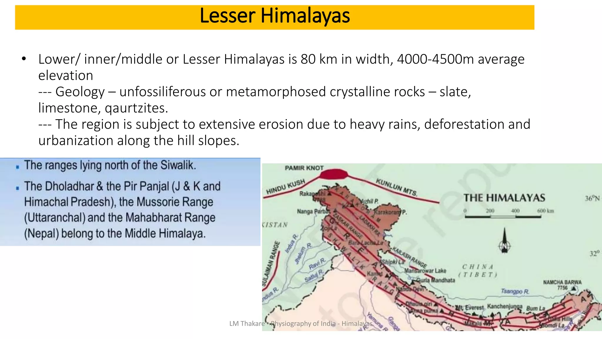 Physiography of India- northern Mountains -Himalayas -Divisions of ...