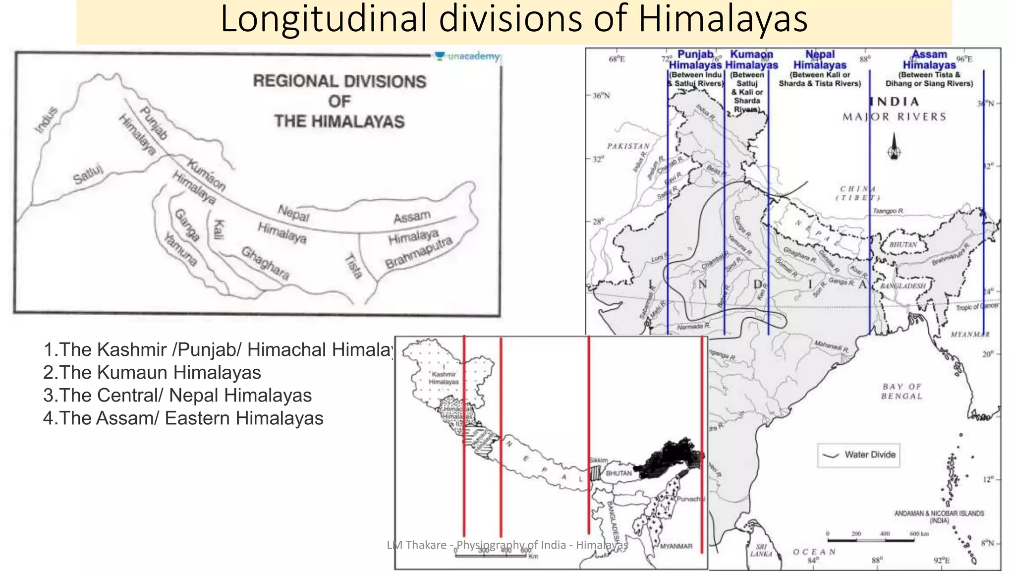 Physiography of India- northern Mountains -Himalayas -Divisions of ...